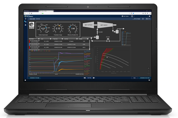 CCC Connect for PI System- Channel Partner Training - Compressor ...